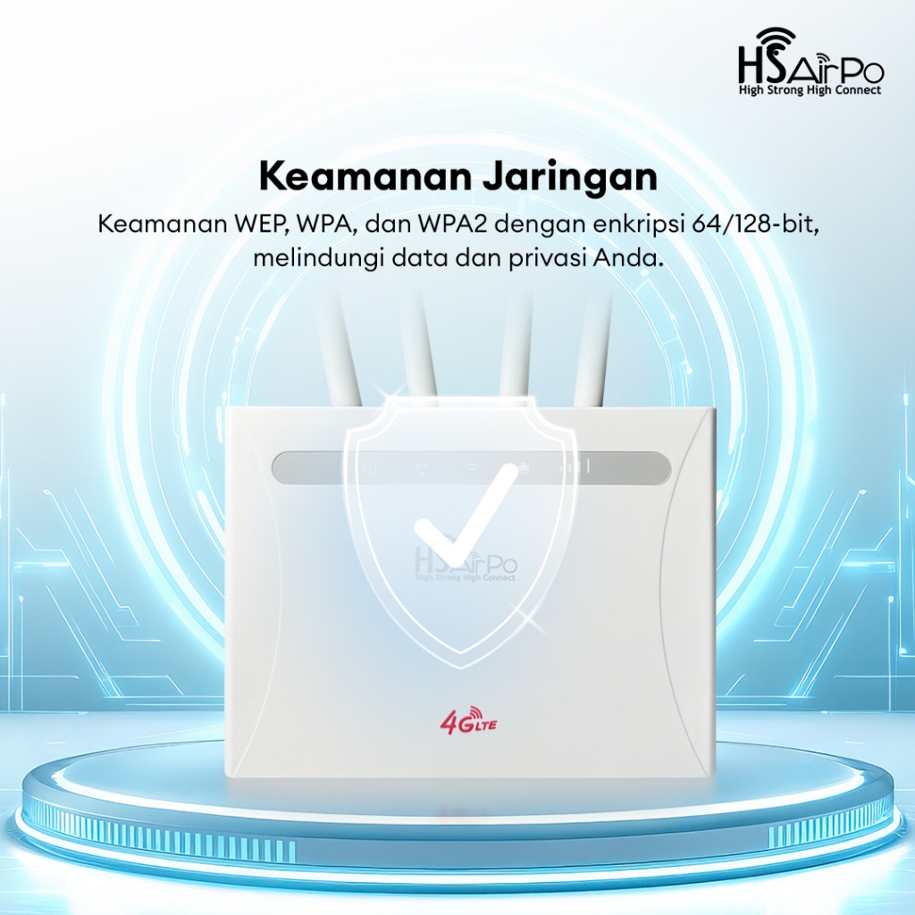 Jual HSAirPo LTE300 Indoor 4G Lte Router 2.4Ghz 300Mbps | Shopee Indonesia