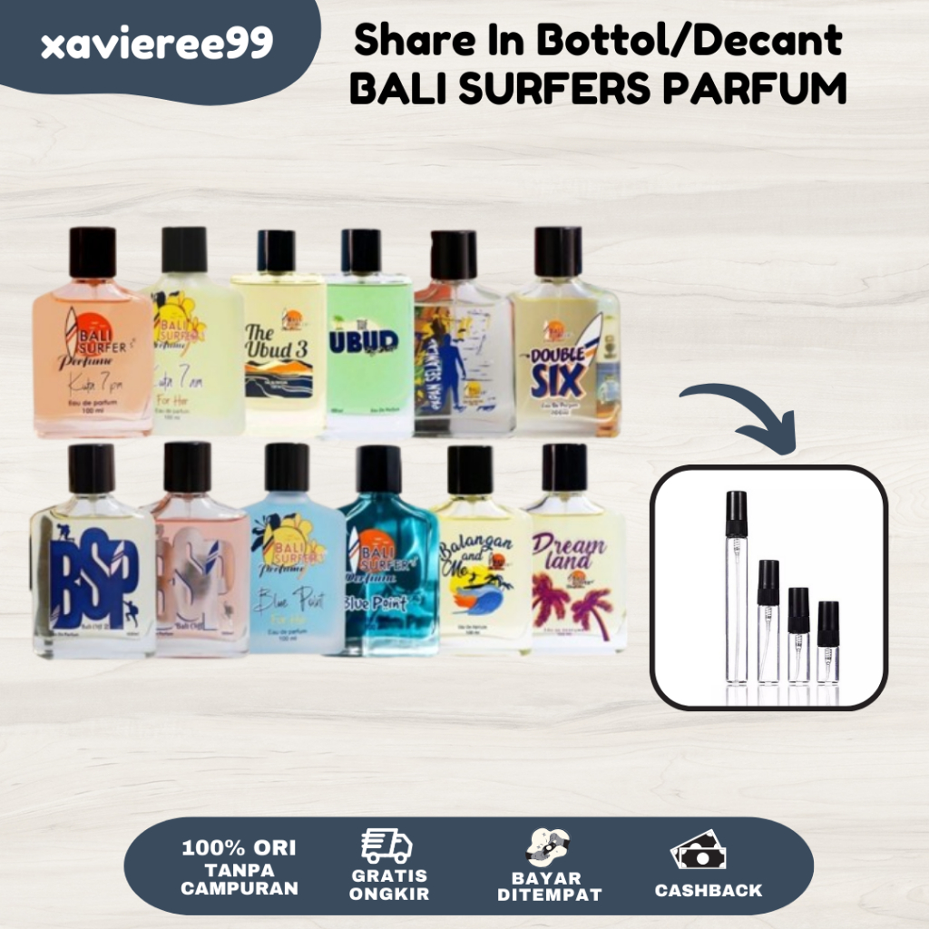 Jual (Share/Decant) BSP Bali Surfers Perfume Parfum BLUE POINT Jeruk ...