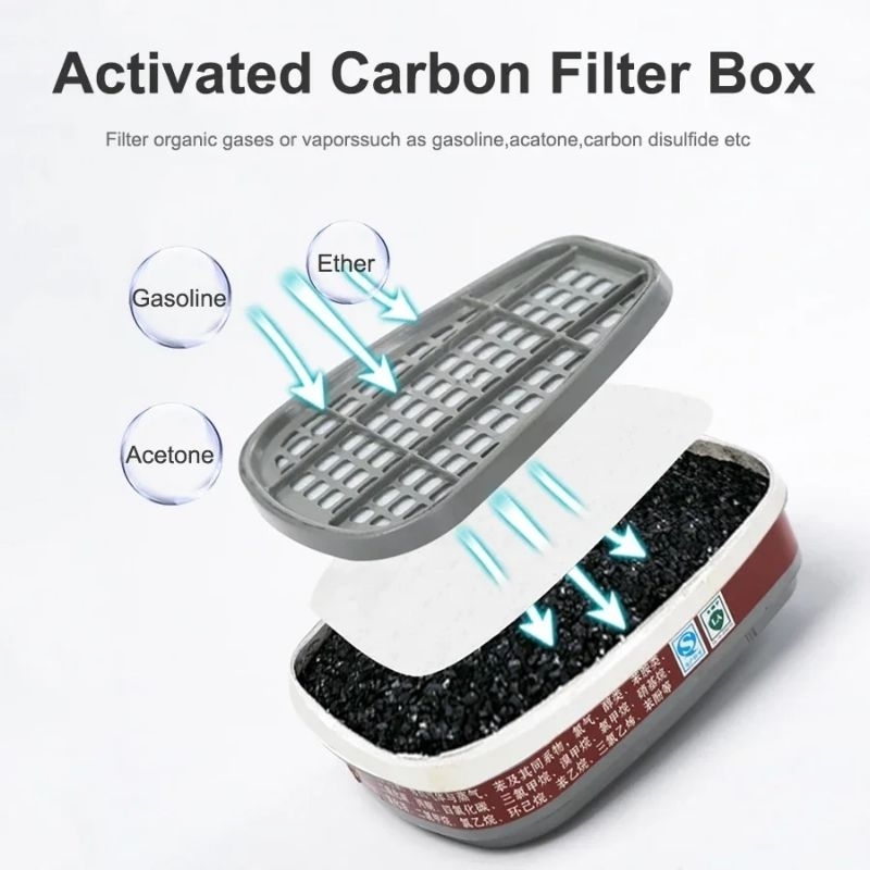 Jual 3M 6200 Masker Gas Respirator Half face + 3M 6003 Cartridge Filter ...