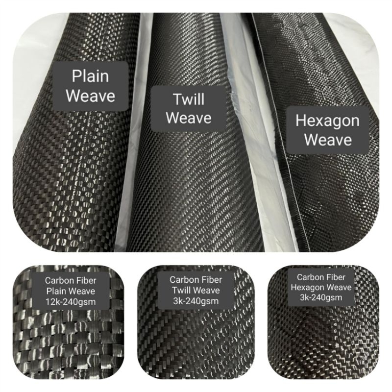Jual Carbon Fiber Kevlar Lembaran Skinning Motor Mobil Raket Bat Plain ...