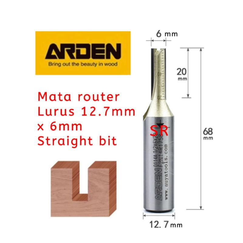 Jual Mata Router/ Profil Lurus 6mm × 20mm As 1/2 Straight Bits Merk ...