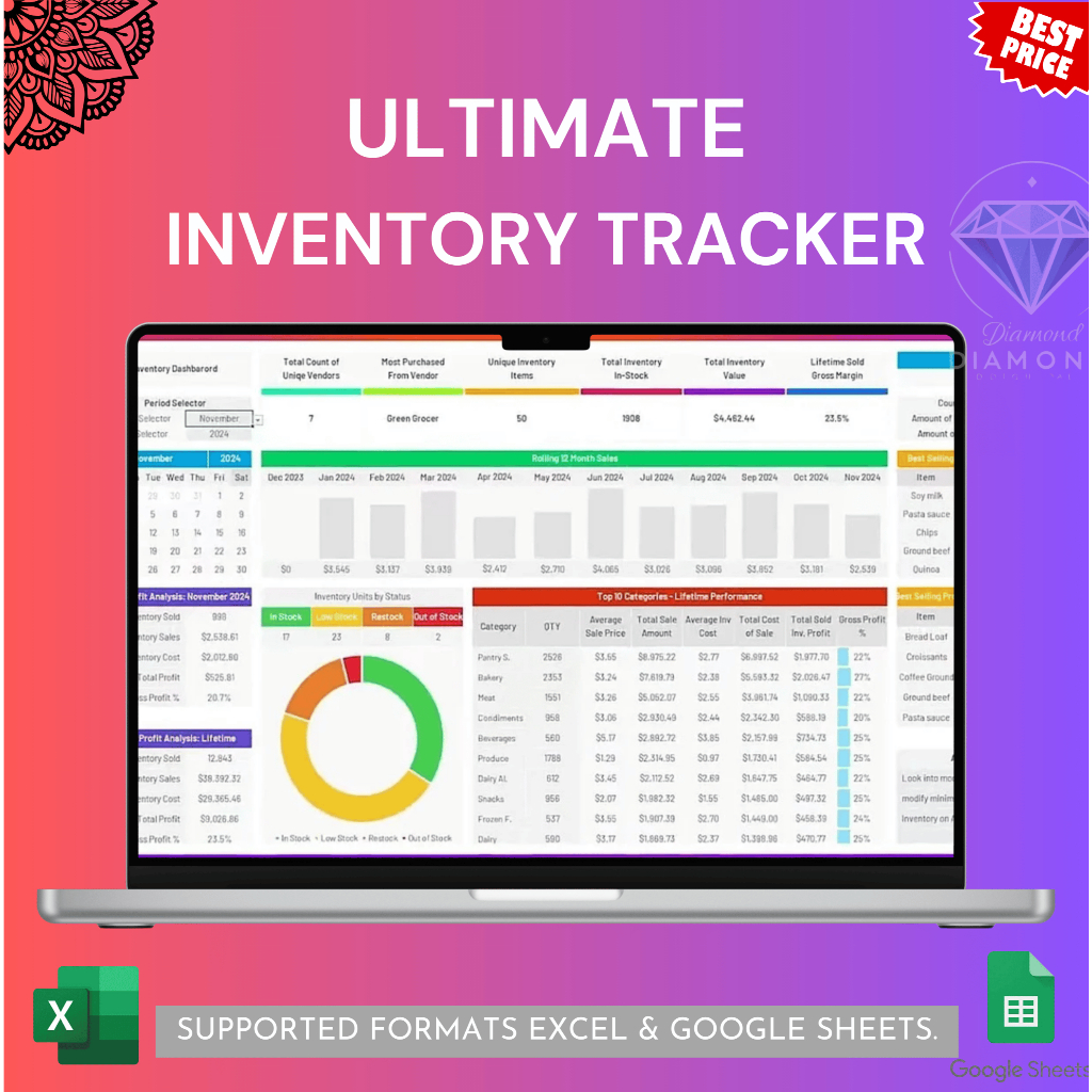 Jual (49) Inventory Tracker Excel, Google Sheets, Inventory Sales and ...