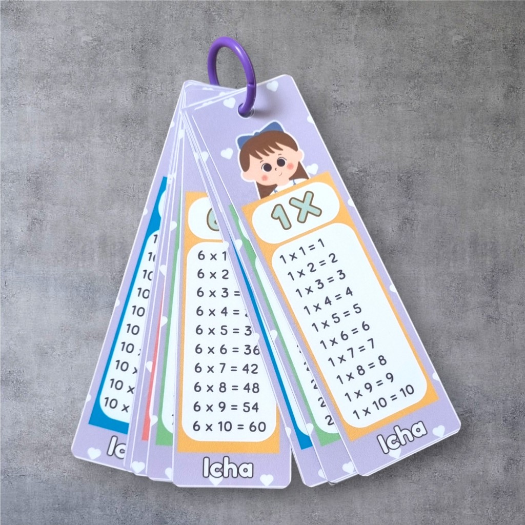 Jual Flash Card Perkalian Anak TK SD Kartu Tabel Matematika Perkalian 1 ...