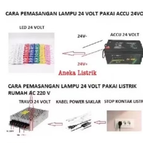 Jual LAMPU LED MODUL 3MATA SMD DC 12VOLT DAN 24VOLT WATERPROOF 3 MATA 12V 24V 12 V VOLT | Shopee ...