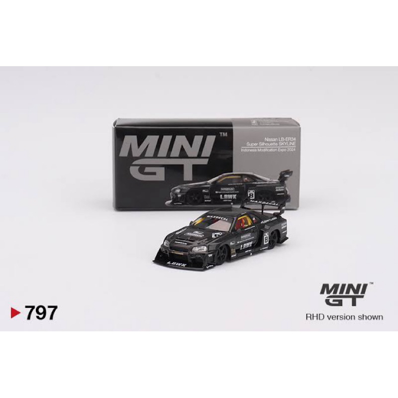 Jual MINI GT 1/64 LBWK Nissan LB ER34 R34 MERAH HITAM IMX 2024 | Shopee ...