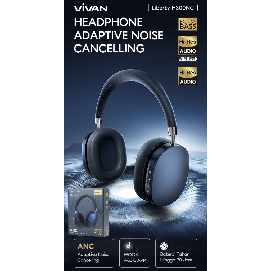 Jual VIVAN Liberty H300NC Headphone Bluetooth 5.4 ANC Dual EQ Mode HiFi ...