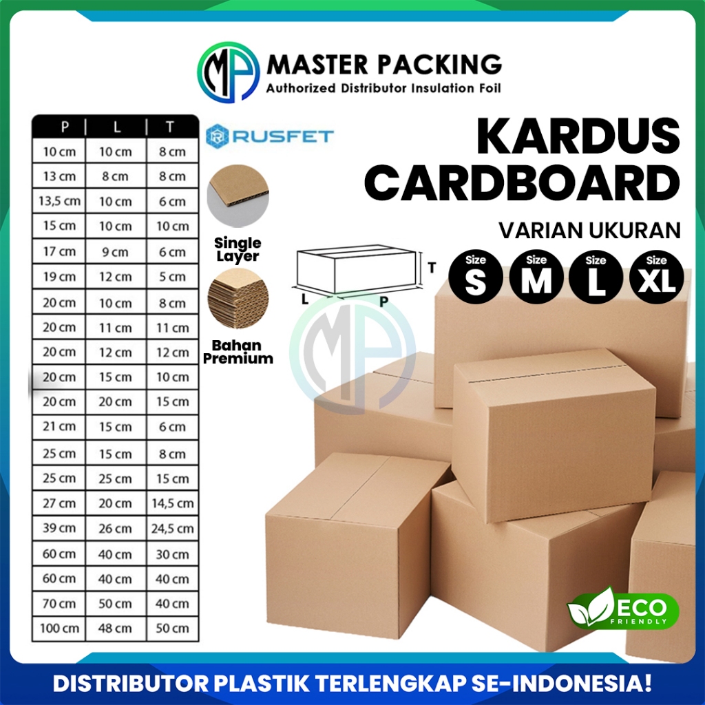 Jual Kardus Box Packing Dus Cardboard Varian Ukuran Harga Ecer Karton ...