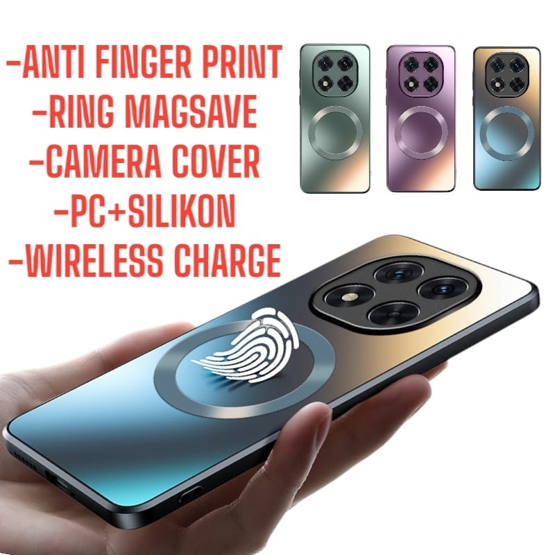 Jual Casing Hp Xiaomi Poco X7 Silikon Gradiasi Ring Magsave Soft Case ...