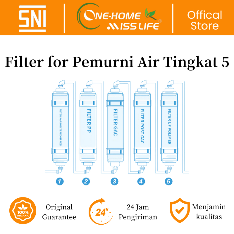 Jual MISS LIFE Filter Air, Penyaring Air Refill, Pengganti, Replacement ...