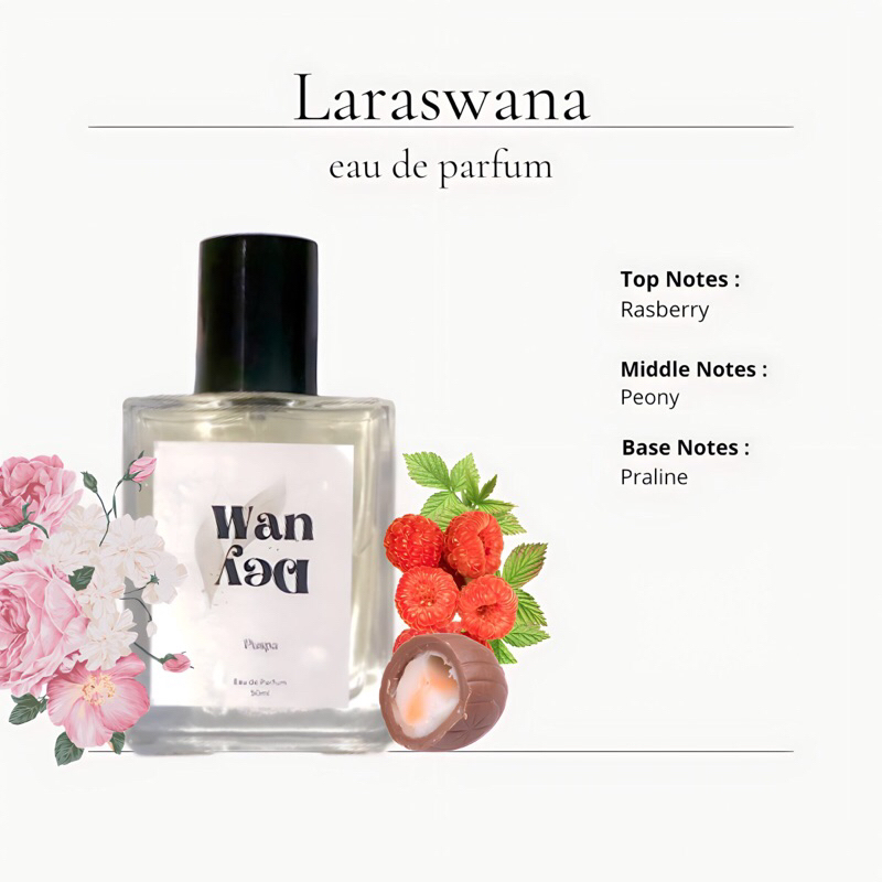 Jual WanDey Laraswana-Eau De Parfum 50ml | Shopee Indonesia