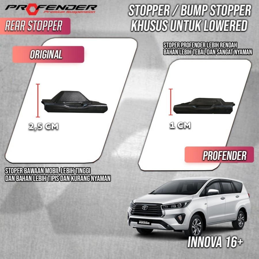 Jual KARET STOPPER LOWERING BUMP STOPPER DEPAN BELAKANG TOYOTA INNOVA ...