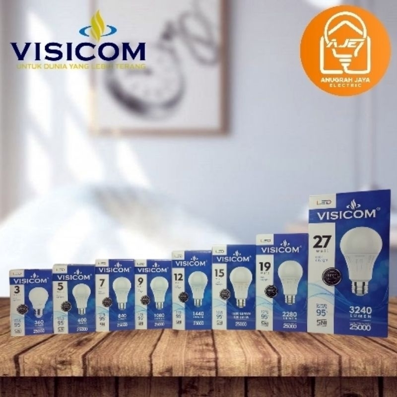 Jual Lampu Led Visicom 3 5 7 9 12 15 19 27 Watt Putih Garansi 1 Tahun | Shopee Indonesia