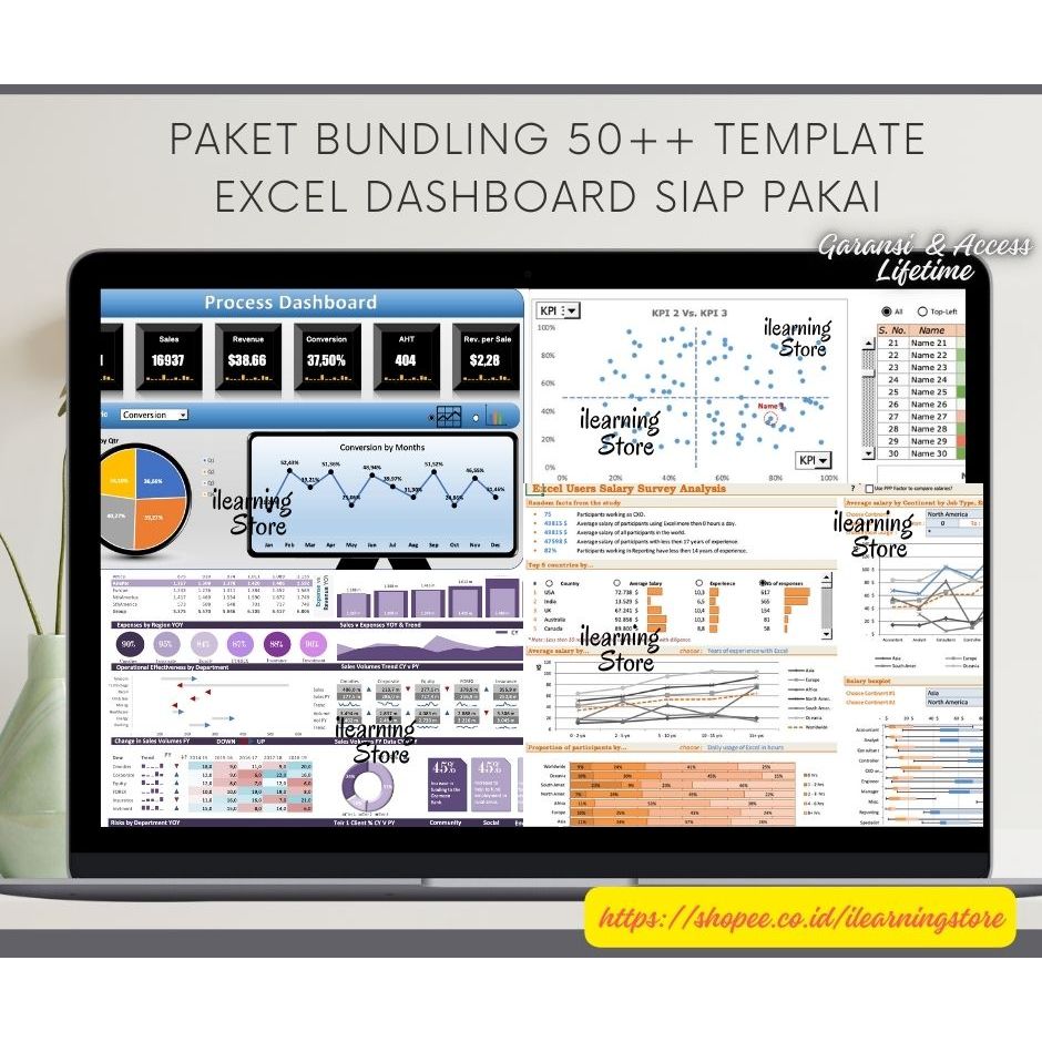 Jual [PS15] Paket Bundling 50 Template Excel Siap Pakai (Financial, KPI ...