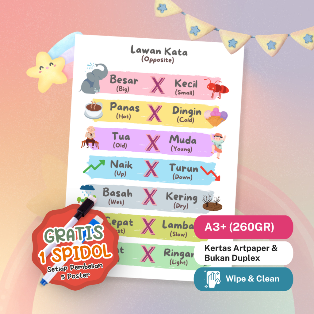 Jual POSTER LAMINASI Lawan Kata (Opposite) / Poster Lawan Kata | Poster ...