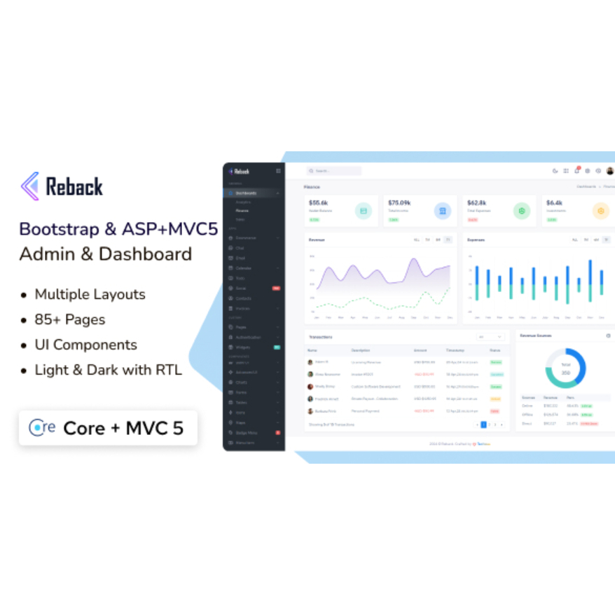 Jual Bootstrap 5 - Reback v1.0 Admin Dashboard Template (ASP Core 8 + MVC 5) | Shopee Indonesia