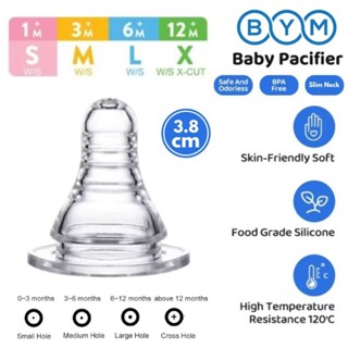 Jual Pigeon Dot Botol Bayi Nipple Peristaltik Botol Susu Standar/Dot ...