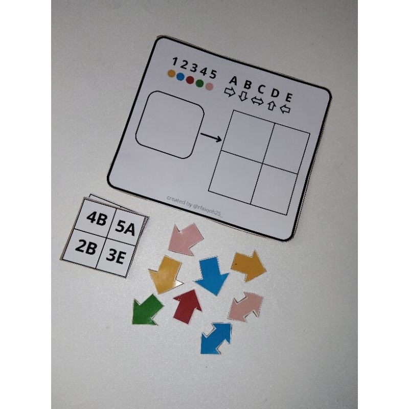 Jual DIY Coding Anak - Tabel Aktivitas Belajar Kode dengan Warna dan ...