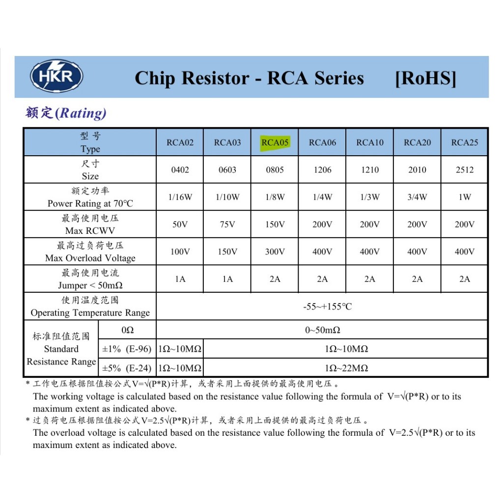 Jual 10Ω 0805 ±1% 125mW SMD Thick Film Resistor 10R0 10R | Shopee Indonesia