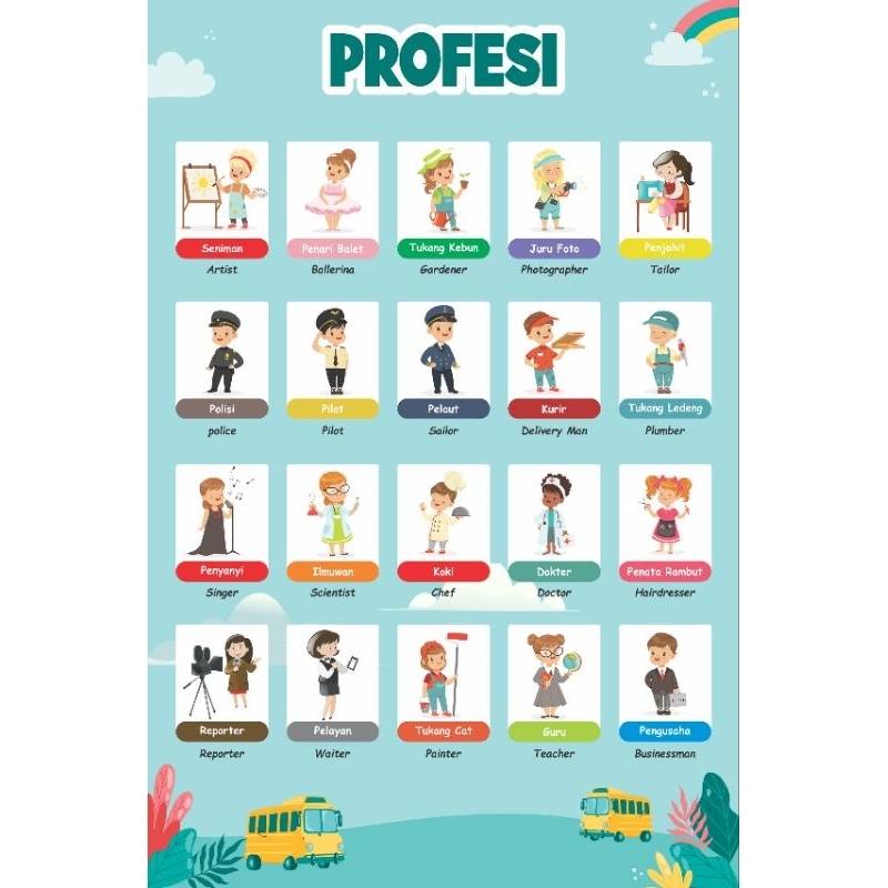 Jual Cetak Poster Dinding Edukuasi Anak Profesi Murah | Shopee Indonesia