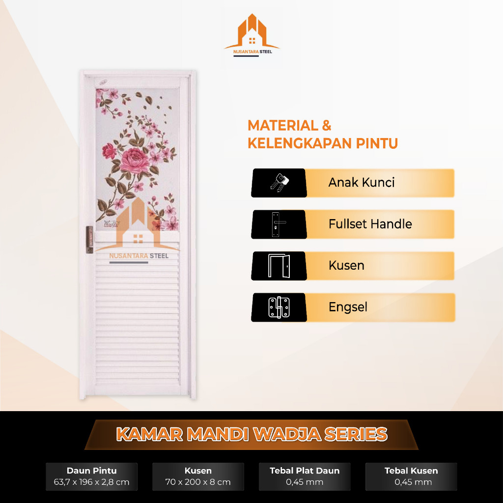 Jual TBNS - (WADJA SERIES) Full Set Pintu Kamar Mandi Aluminium 200x70 ...