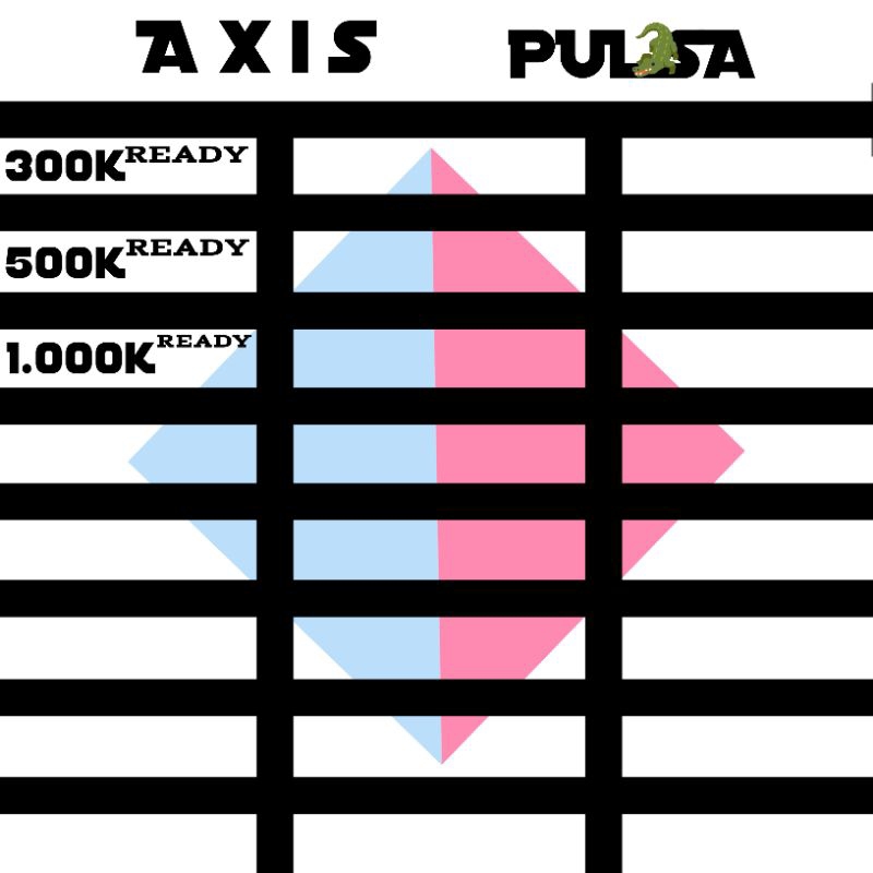 Jual PULSA AXIS CLASS EKONOMI JUMBO SPESIAL & PROMO ( L ) | Shopee ...