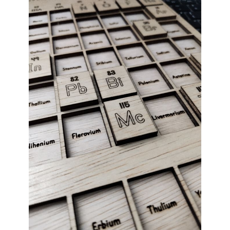 Jual Puzzle Tabel Periodik - Periodic Table Puzzle - Montessori ...
