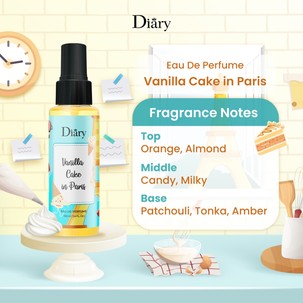 Jual Diary Eau De Parfume EDP - All Variant 100ml / Parfum Badan - 6 ...