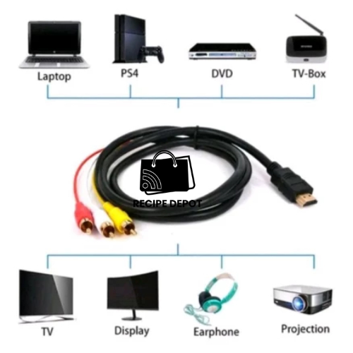 Jual Kabel Cable Konektor HDMI To RCA Colokan Tv DVD PS Konverter Audio ...