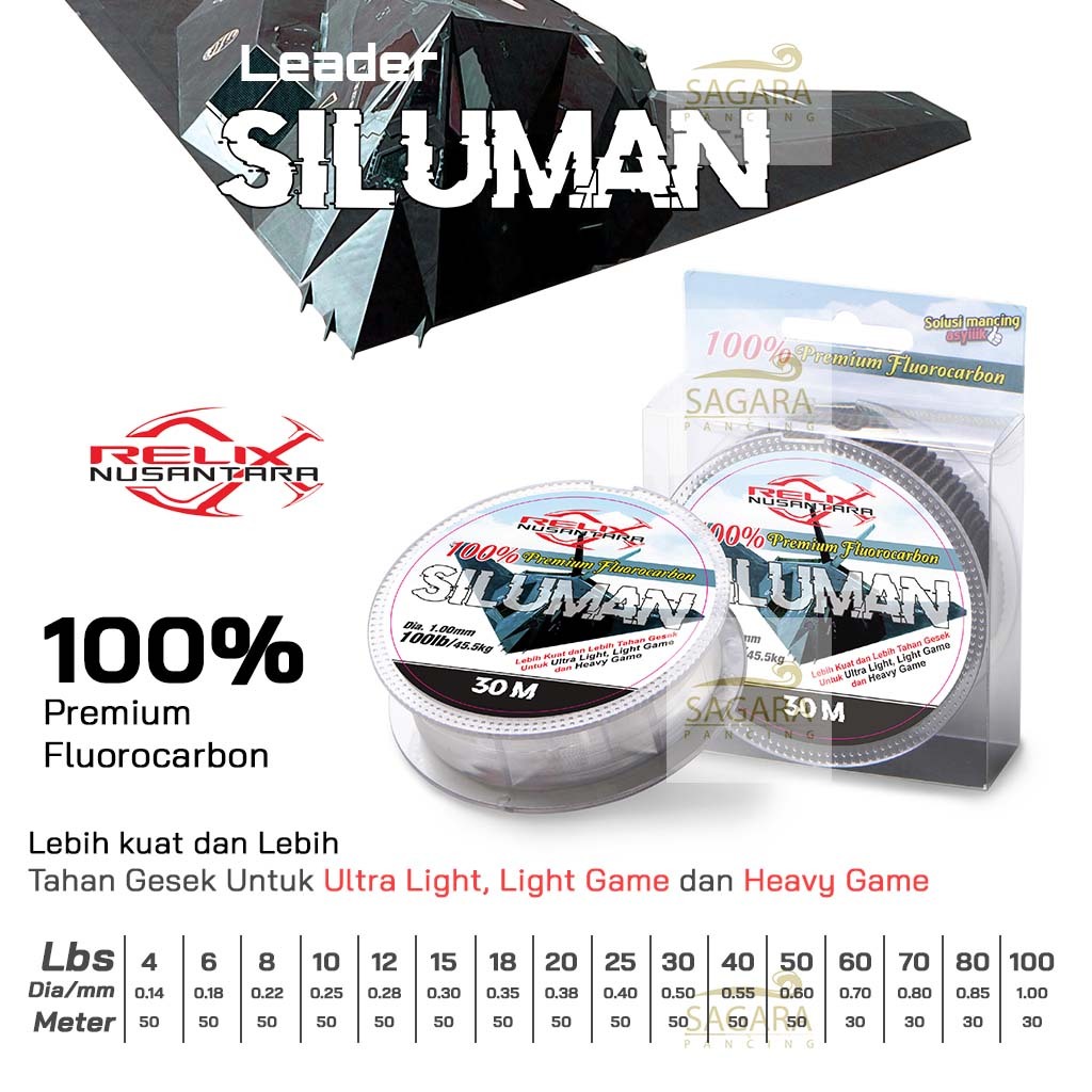 Jual Senar Leader Siluman Relix Nusantara Leader 100% Fluoro Carbon Senar Pancing Kaku Tidak ...