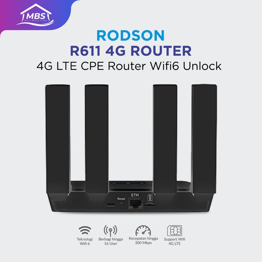 Jual Rodson R611 4G LTE Router Wifi Modem Indoor CPE Wifi 6 5dBi Antena ...