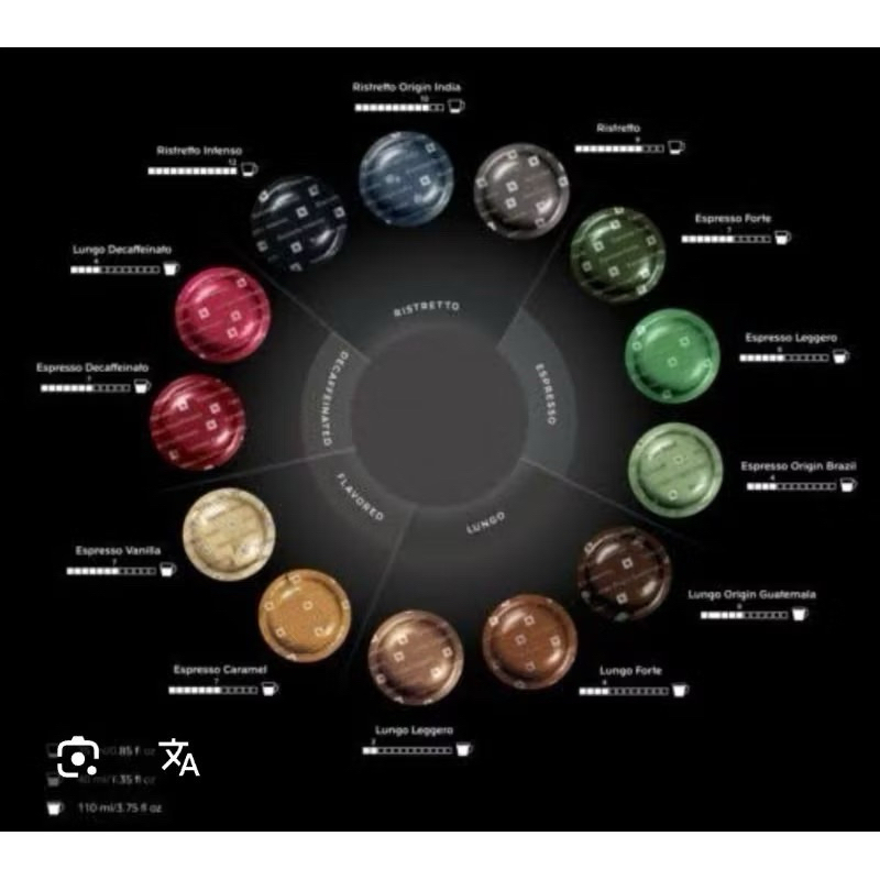 Jual Promo Nespresso Profesional Coffee Barista All variance Harga 1 ...
