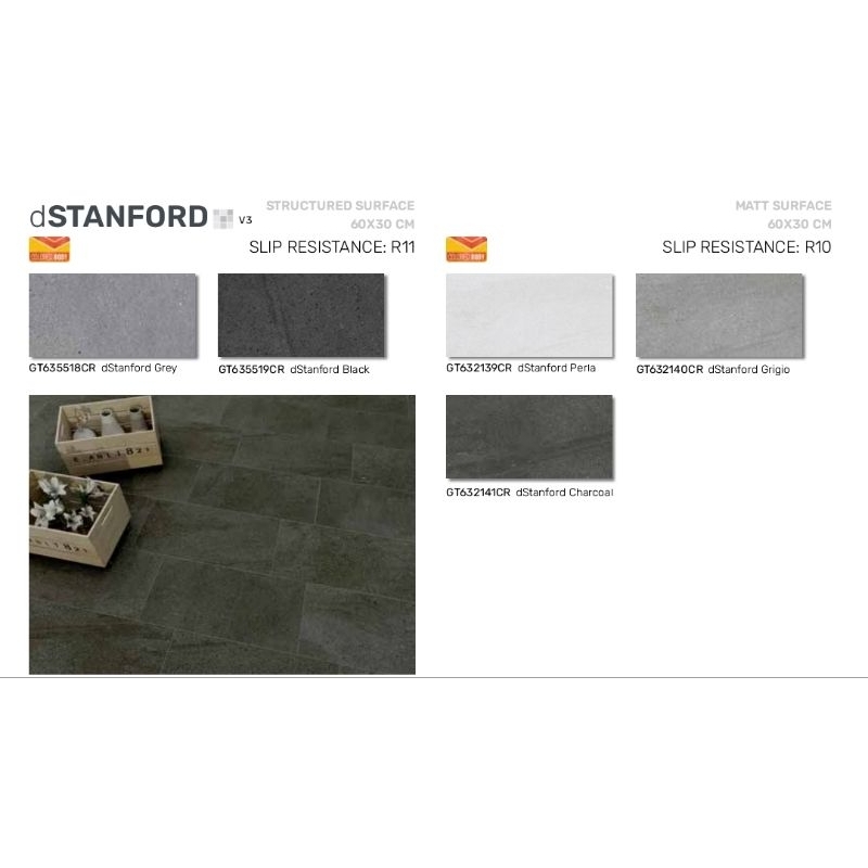 Jual Roman Granit dStanford 60x30 Stanford Grey & Black matt surface ...