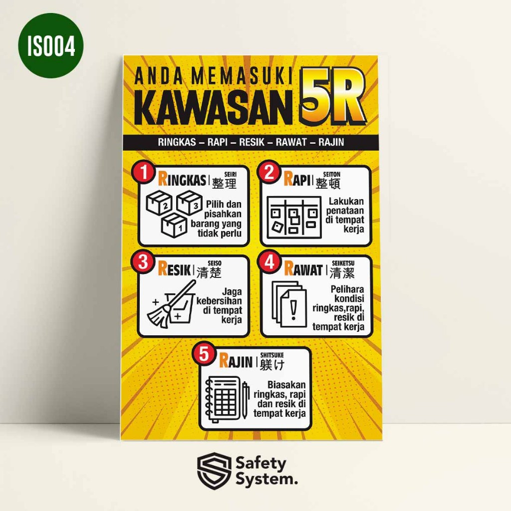 Jual Poster K3 Keselamatan Kerja Safety Anda Memasuki Kawasan 5R 5S ...