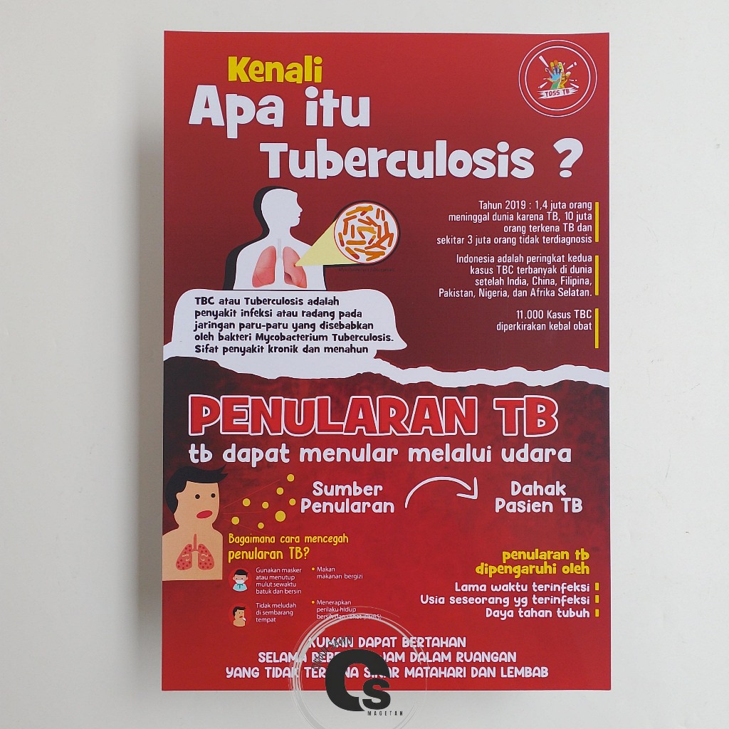 Jual Poster Kenali Apa Itu Tuberculosis - Poster TBC - Poster Penyakit Paru - Poster Edukasi ...