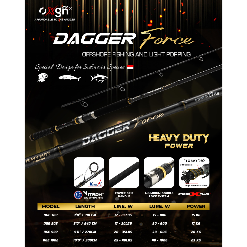 Jual JORAN PANCING OXGN DAGGER FORCE LIGHT POPPING & OFF SHORE ROD ...