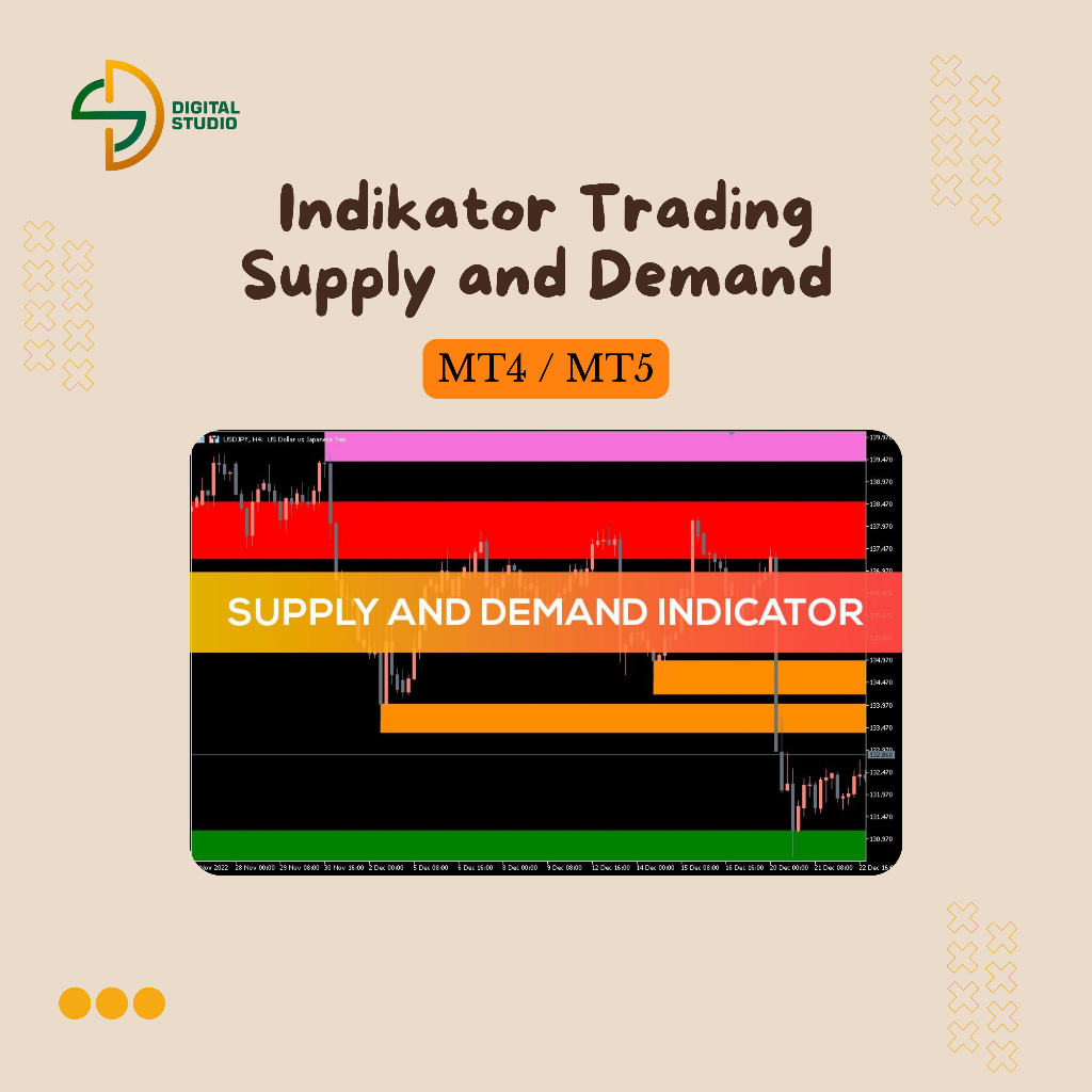 Jual Indikator Trading Supply and Demand MT4 dan MT5 | Shopee Indonesia Jual Indikator Trading Supply and Demand MT4 dan MT5 | Shopee Indonesia
