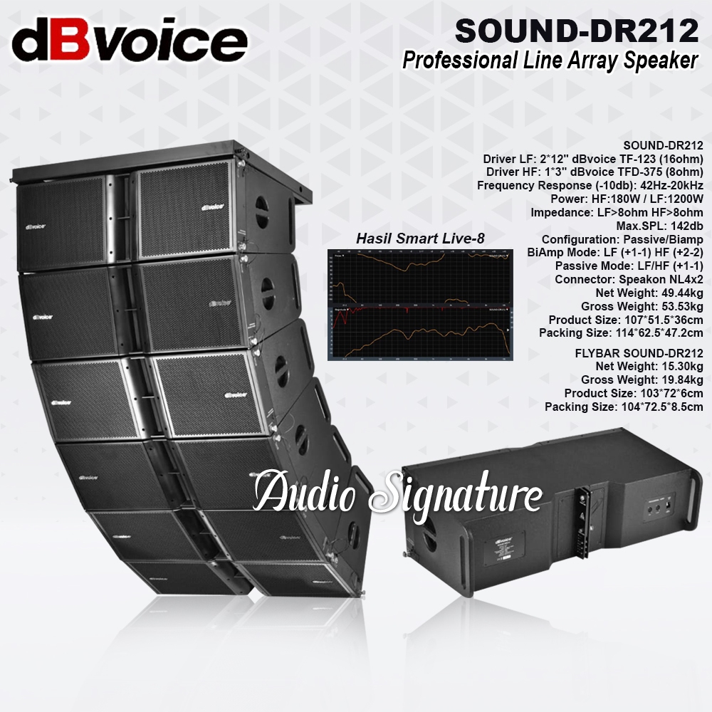Jual Speaker Pasif 2 x 12 Inch LineArray Line Array DB VOICE DR-212 | DR212 Original | Shopee ...