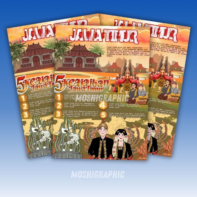 Jual Jawa Timur Poster Template Canva | Infografis Template Canva ...