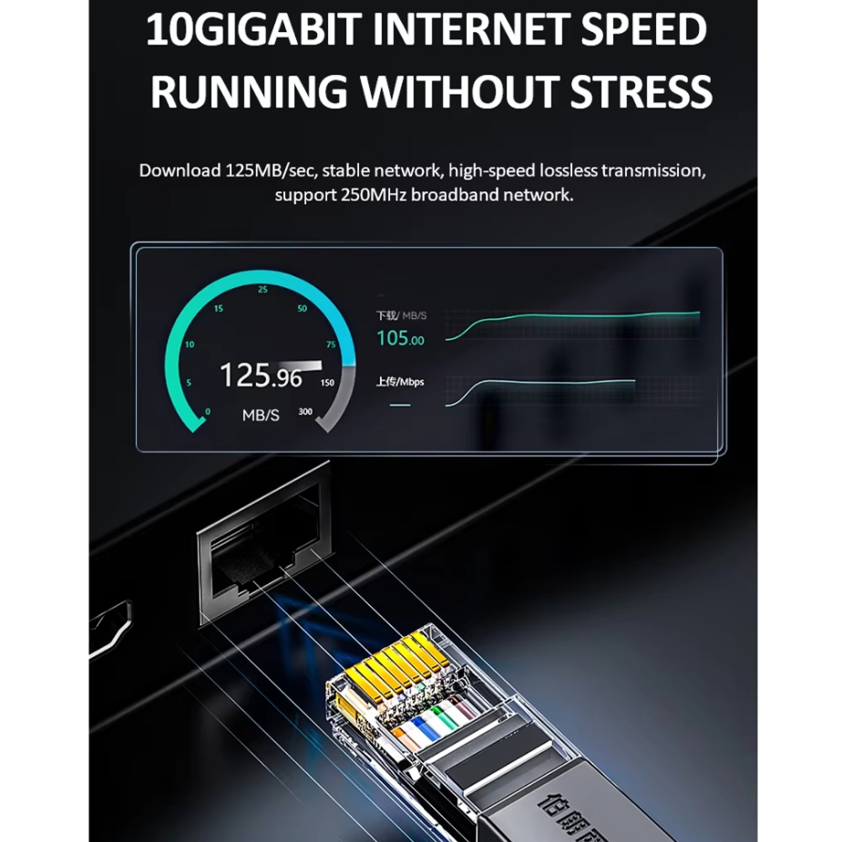 Jual Kabel Lan RJ45 CAT6 10Gbps Gigabit Ethernet 10M/5M/3M UTP Male to ...
