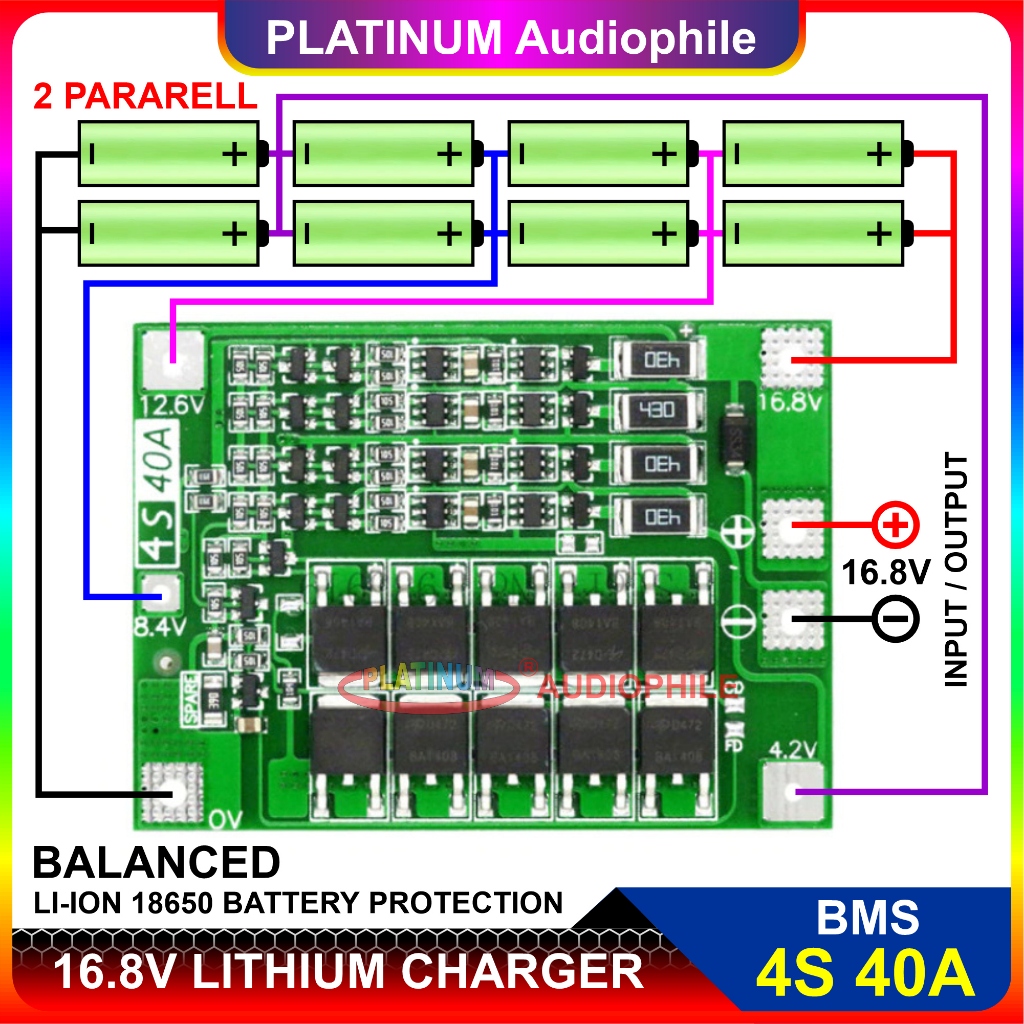 Jual Lithium Li-ion Baterai Charger Modul 4S 16.8V 40A BMS Protection Board | Shopee Indonesia