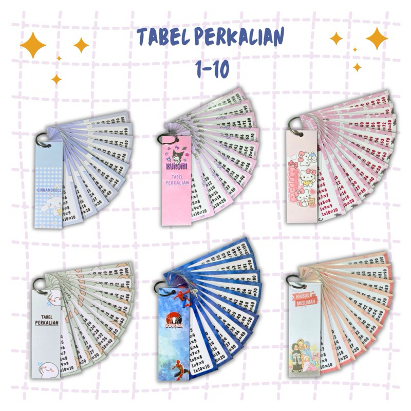 Jual Flash Card Tabel Perkalian Matematika 1 sampai 10 Mainan Edukasi ...