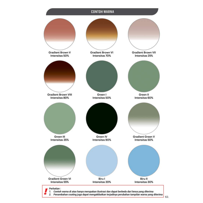 Jual MOLLUCAS - Lensa Essilor Color 1.5 minus/cylinder/plus | Shopee ...