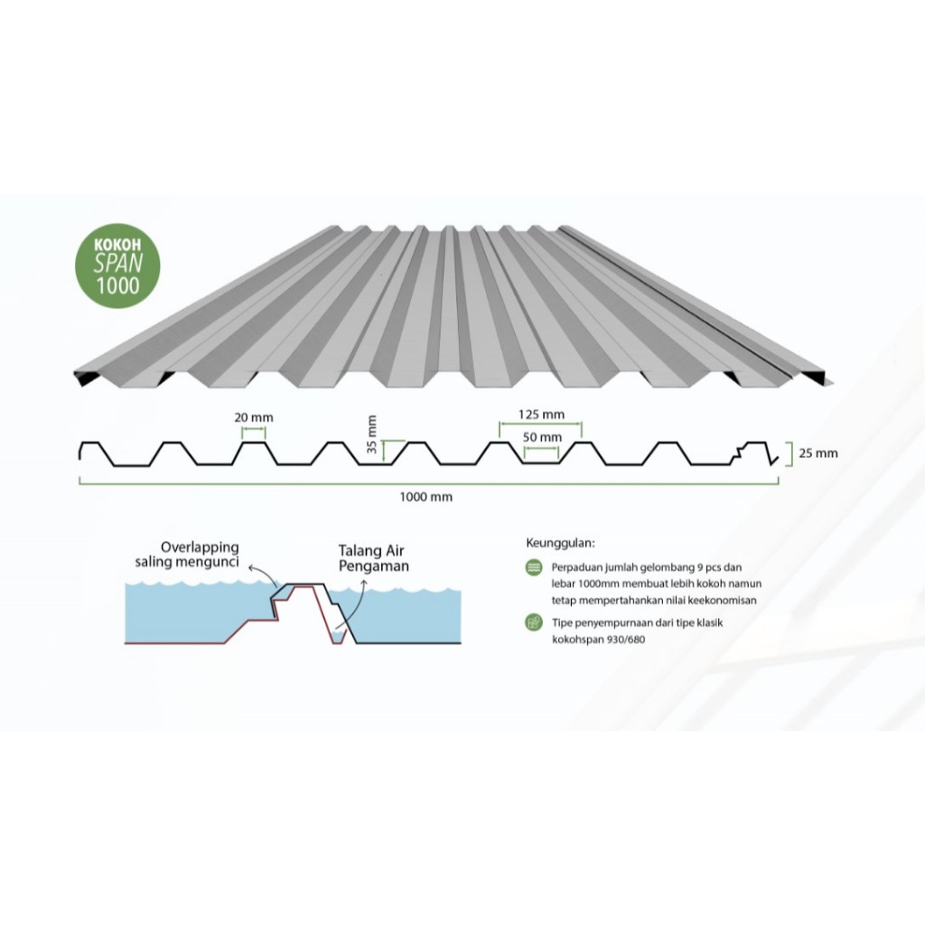 Jual ATAP SPANDEK KOKOH SPAN 1000 TEBAL 0,30 - 0,50 MM | Shopee Indonesia