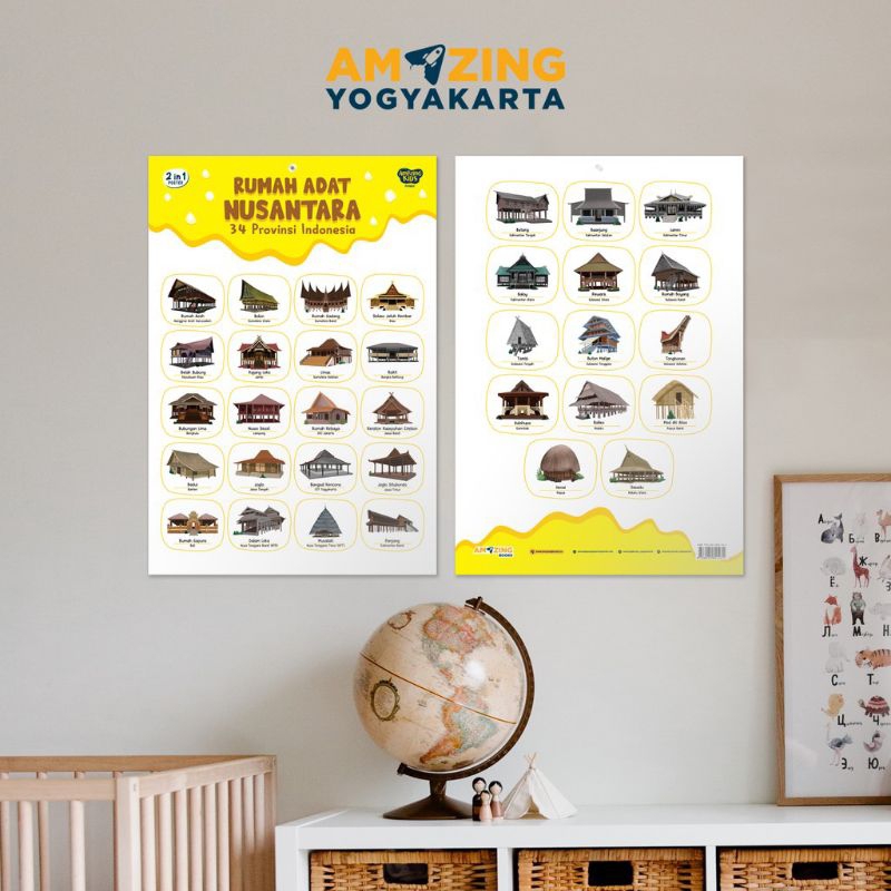 Jual Poster Edukasi 2 in 1 Bolak Balik - Rumah Adat Nusantara 34 ...
