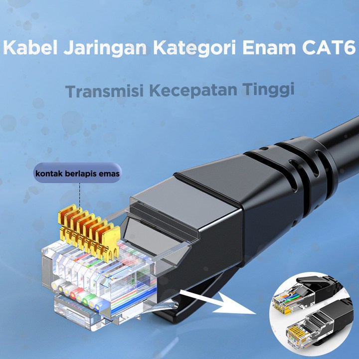 Jual Kabel LAN 3M/5M/10M RJ45 CAT6 Ethernet Network Cable Outdoor ...