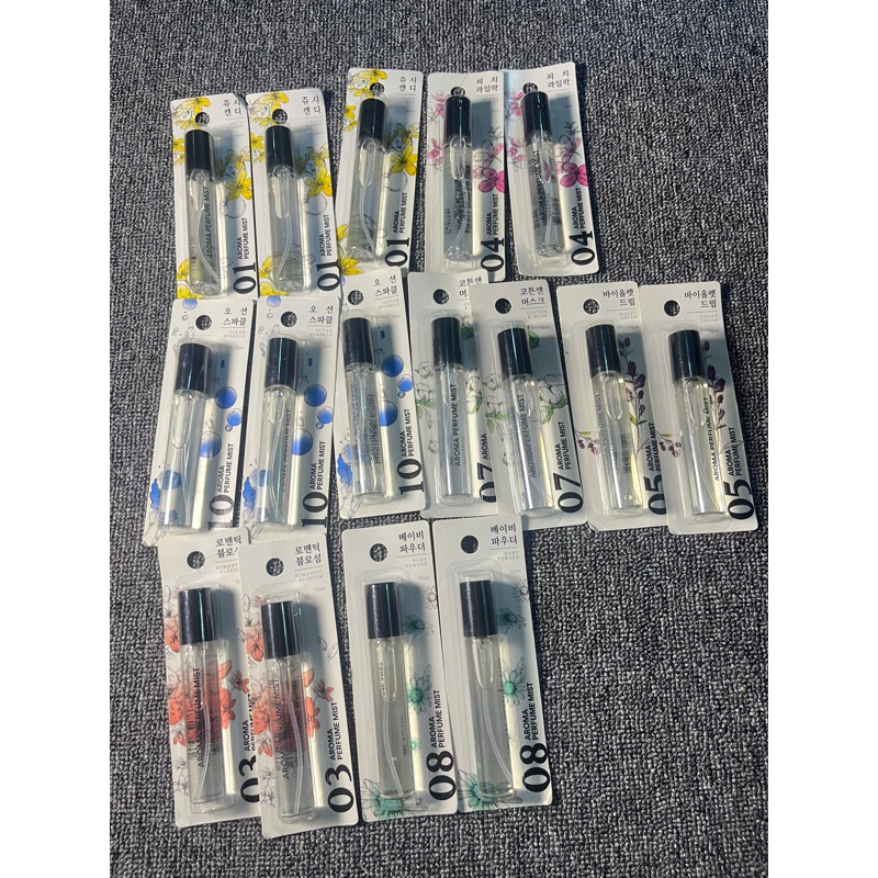 Jual [READY STOCK] PERFUME DAISO KOREA 100% ORIGINAL 15ML JUICY CANDY ...