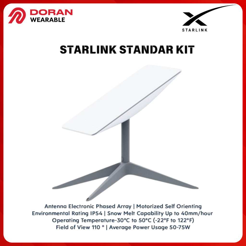 Jual STARLINK SpaceX Standard Internet Kit Satellite Antenna & WiFi ...