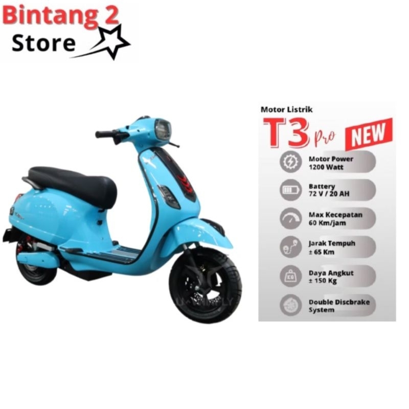 Jual Motor Listrik Uwinfly T3s Pro New Bergaransi Resmi Uwinfly ...