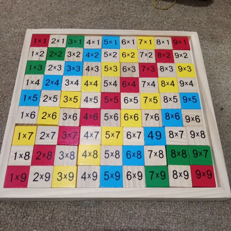 Jual papan perkalian dan hasilnya/jawabannya | Shopee Indonesia