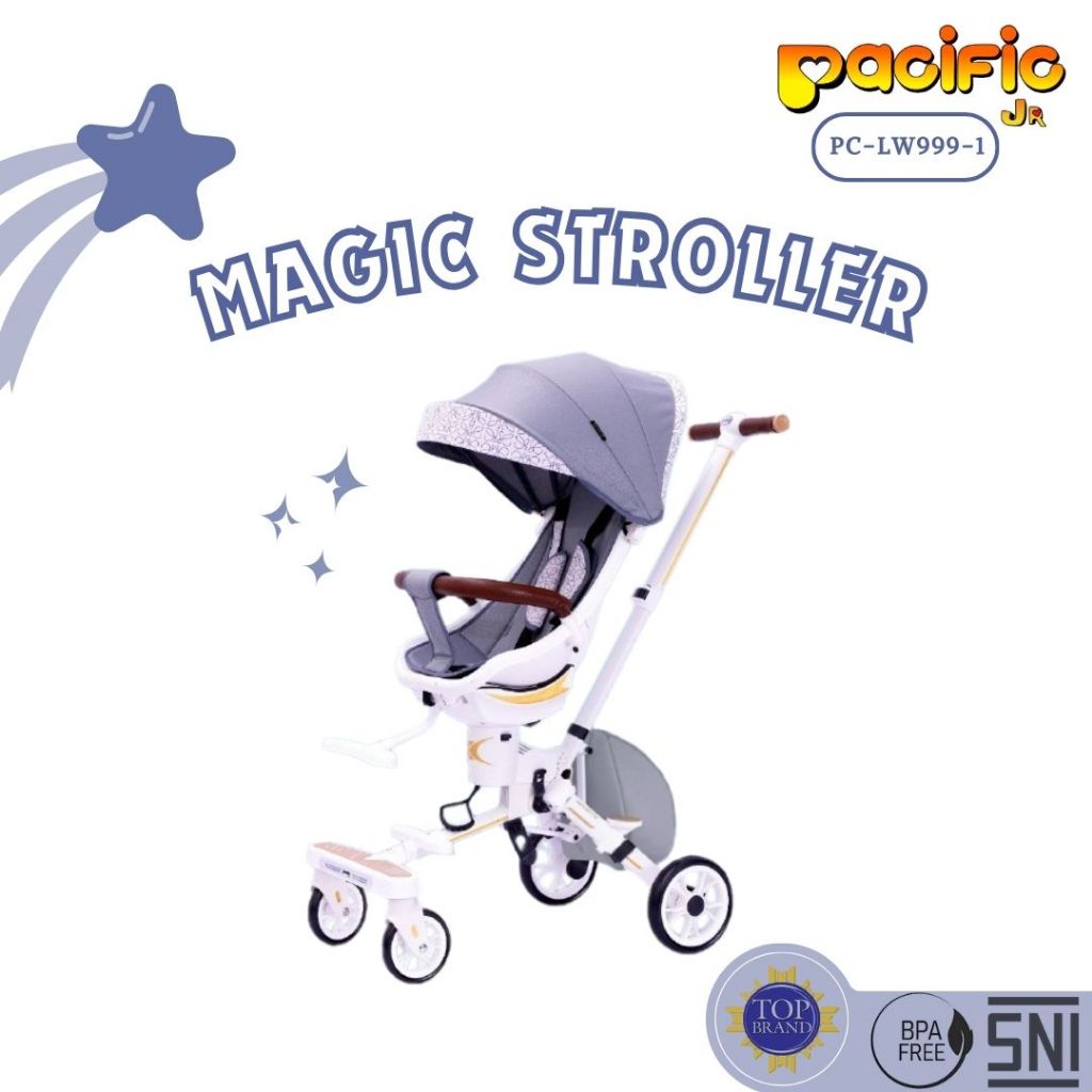 Jual Spacebaby Magic Stroller Kereta Dorong Anak 2 Arah Traveling Bisa ...